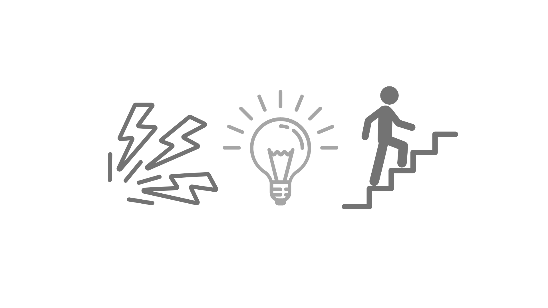 Using the Pain Claim Gain Framework in B2B SaaS Messaging